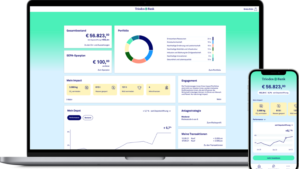 Das Triodos Impact Portfolio ist da